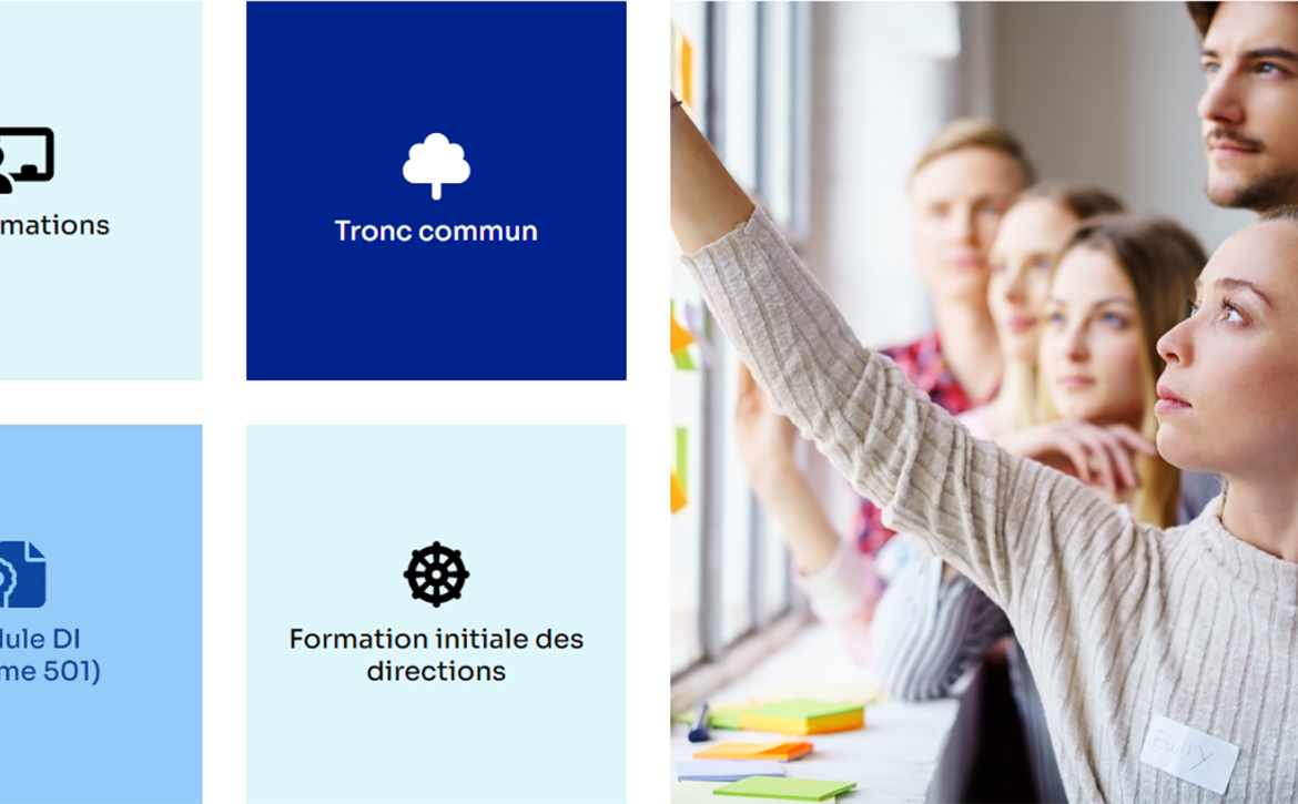 IFPC : Formations pour le personnel enseignant en cours de carrière — HELMo